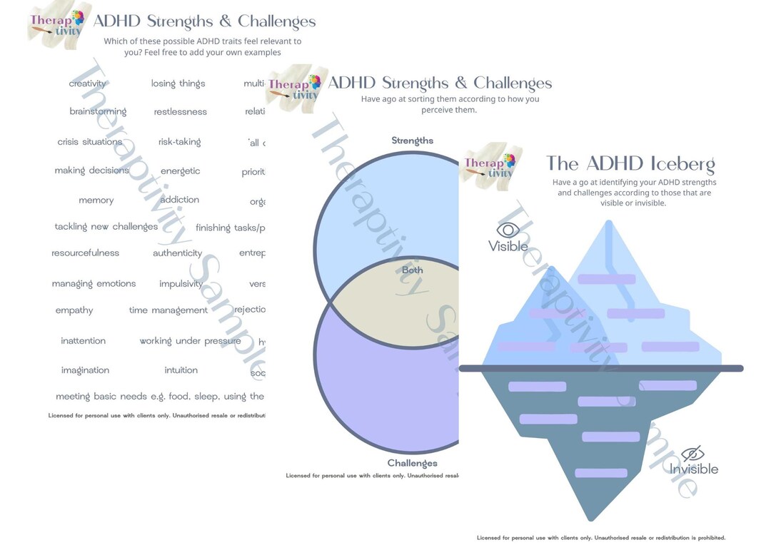 Simple ADHD Strengths and Challenges Worksheets Bundle – Printable ...