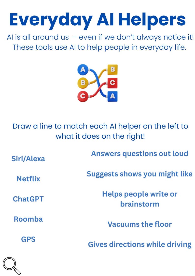 AI for Kids Bundle | Digital Learning Workbook | Homeschool | Tech ...