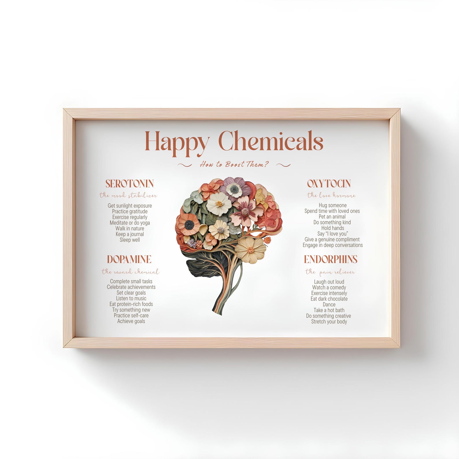 Happy Chemicals, Happiness Chemicals, Therapy Office Decor, Wellbeing ...