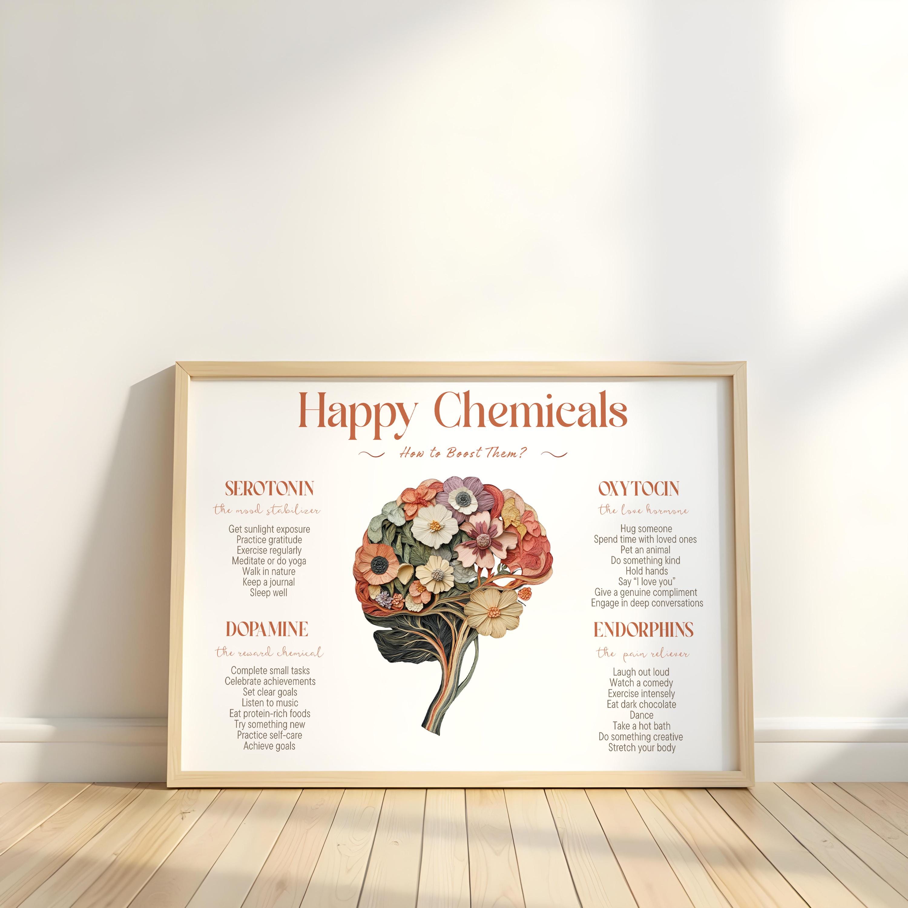 Happy Chemicals, Happiness Chemicals, Therapy Office Decor, Wellbeing ...