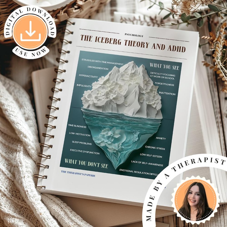 Adult ADHD Workbook, , Adhd Symptoms, Coping Skills Emotional ...