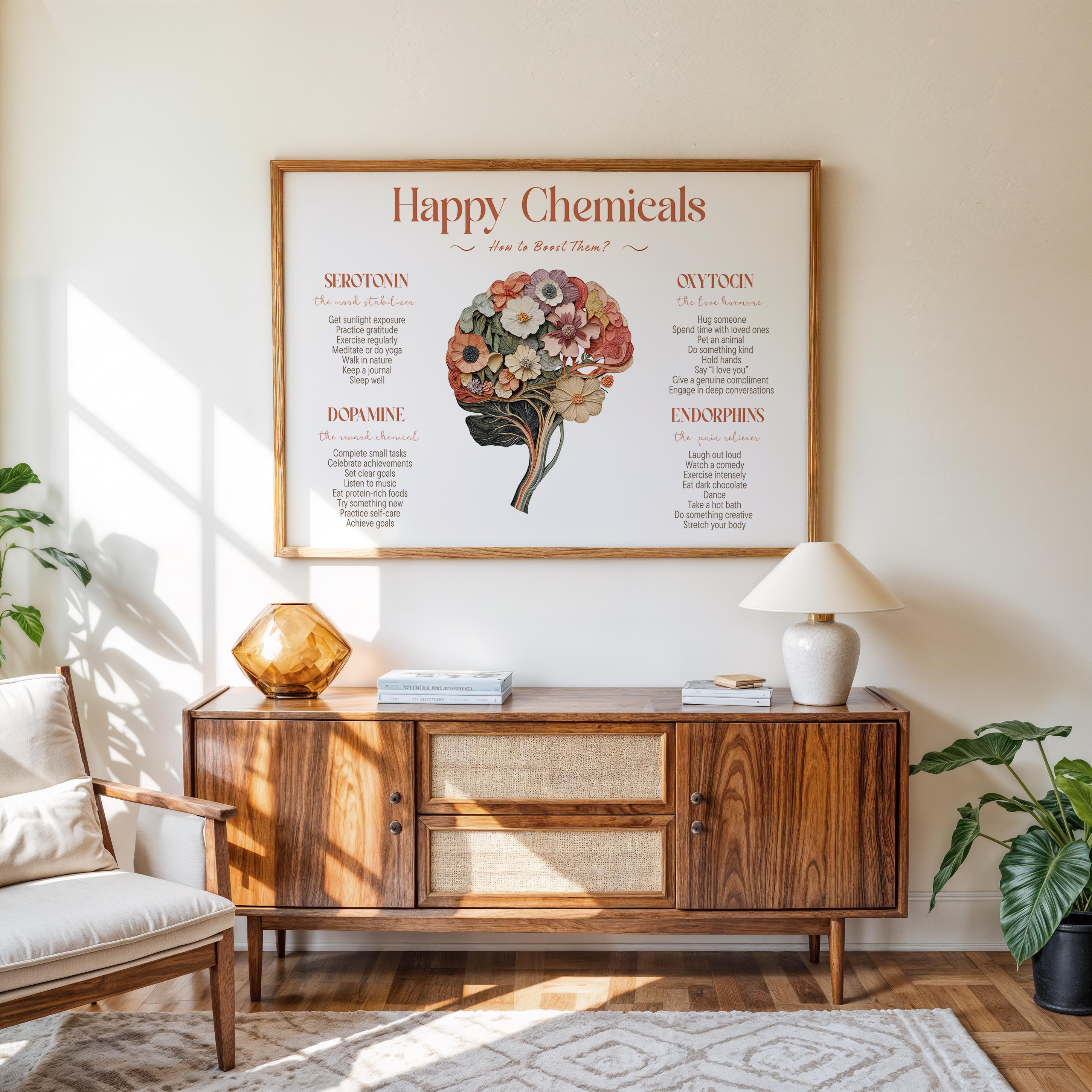 Happy Chemicals, Happiness Chemicals, Therapy Office Decor, Wellbeing ...