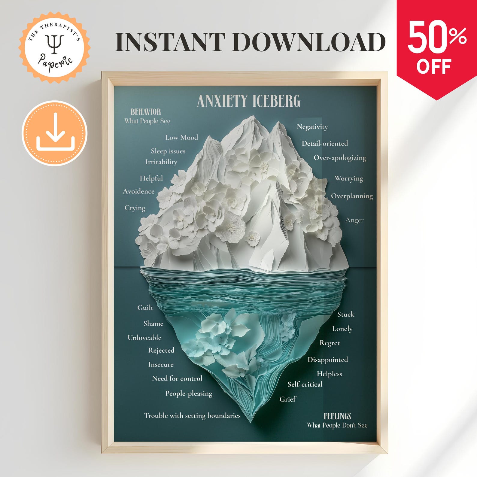 Anxiety Iceberg Poster: Mental Health Therapy Print (digital Download ...