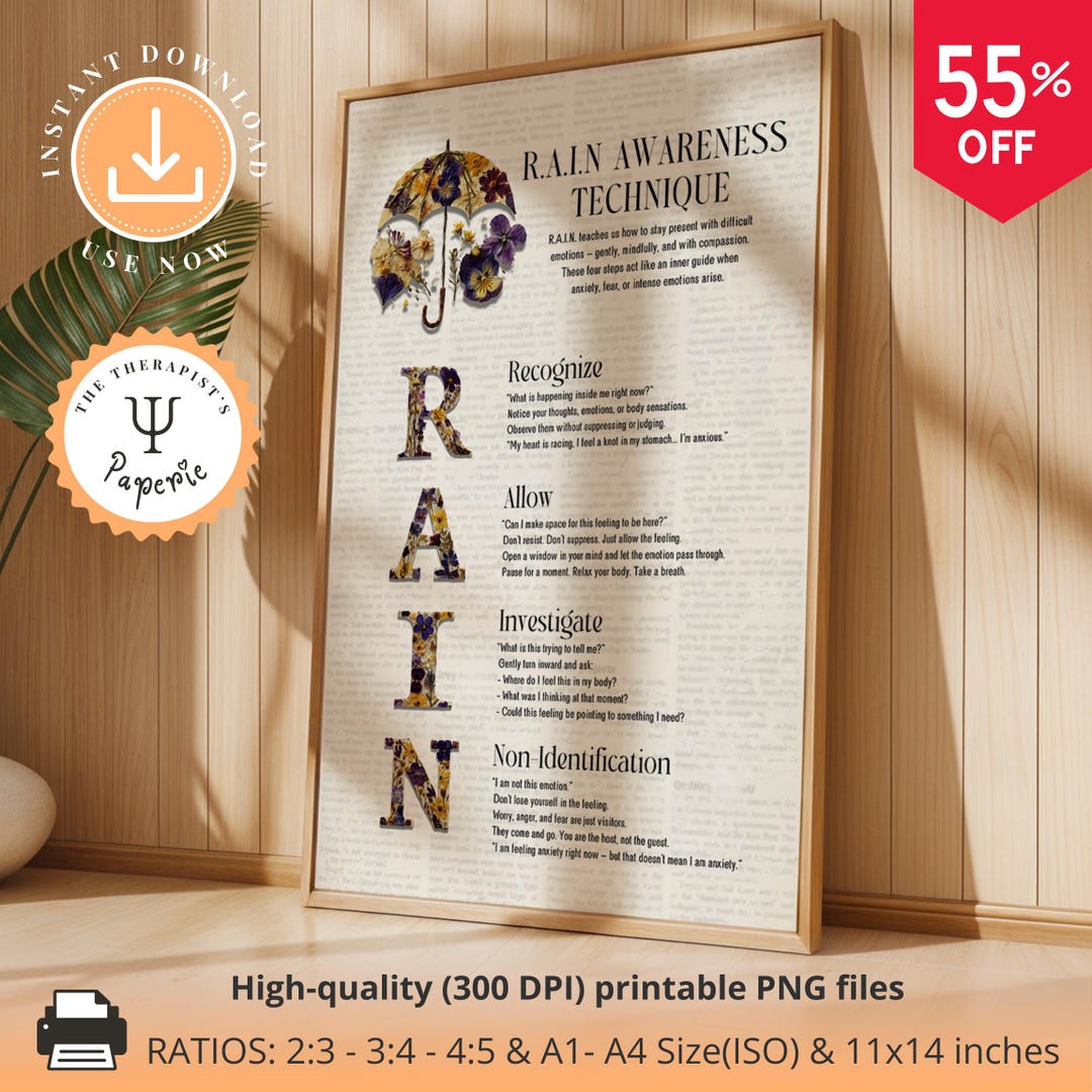 RAIN Grounding Poster: Calming Down Posters, Trendy Wall Art for ...