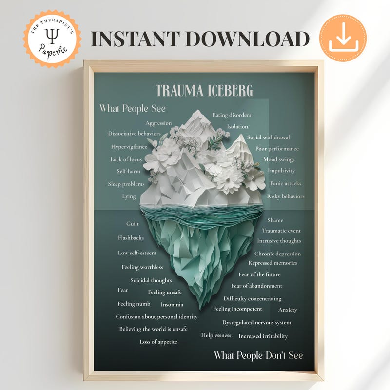 Recovery Posters - Etsy