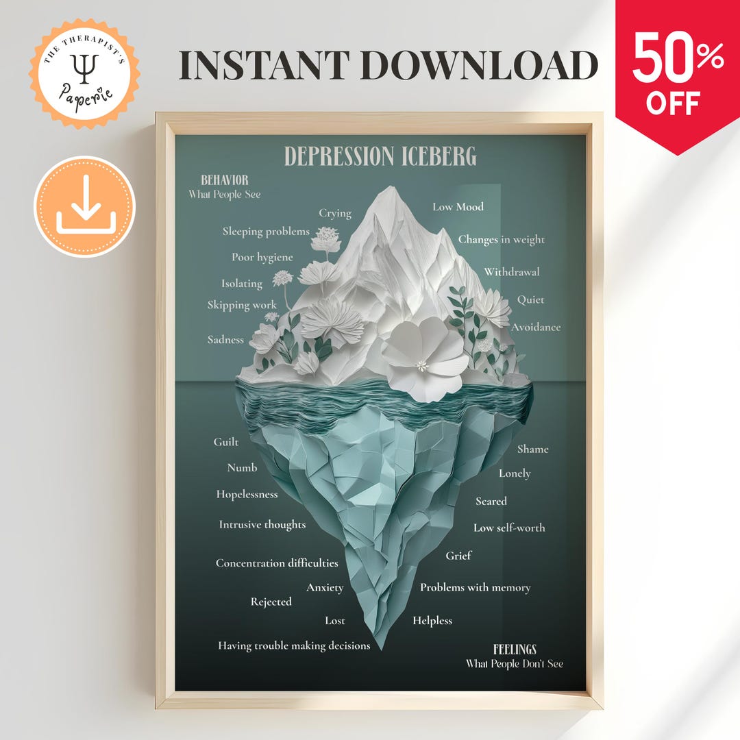 Depression Iceberg Poster, Mental Health Poster, Therapy for Depression ...