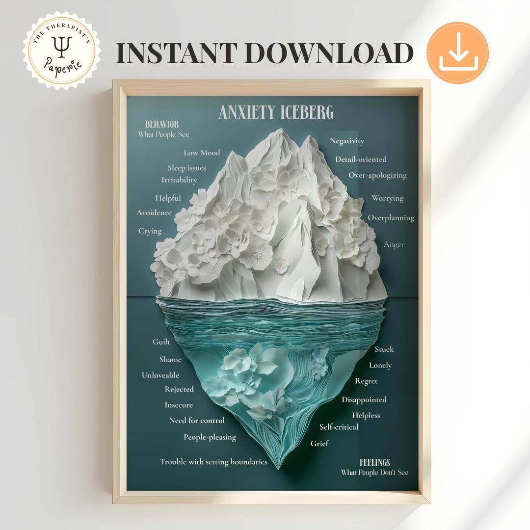 Anxiety Iceberg Poster, Counselor Office Decor, Mental Health Poster ...