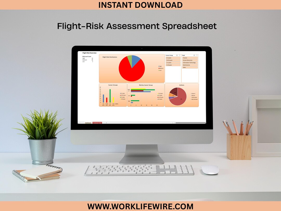Flight Risk Assessment Spreadsheet | Employee Retention & Workforce ...