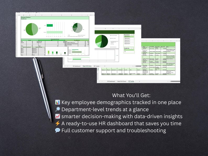 Employee Relations Dashboard - Etsy
