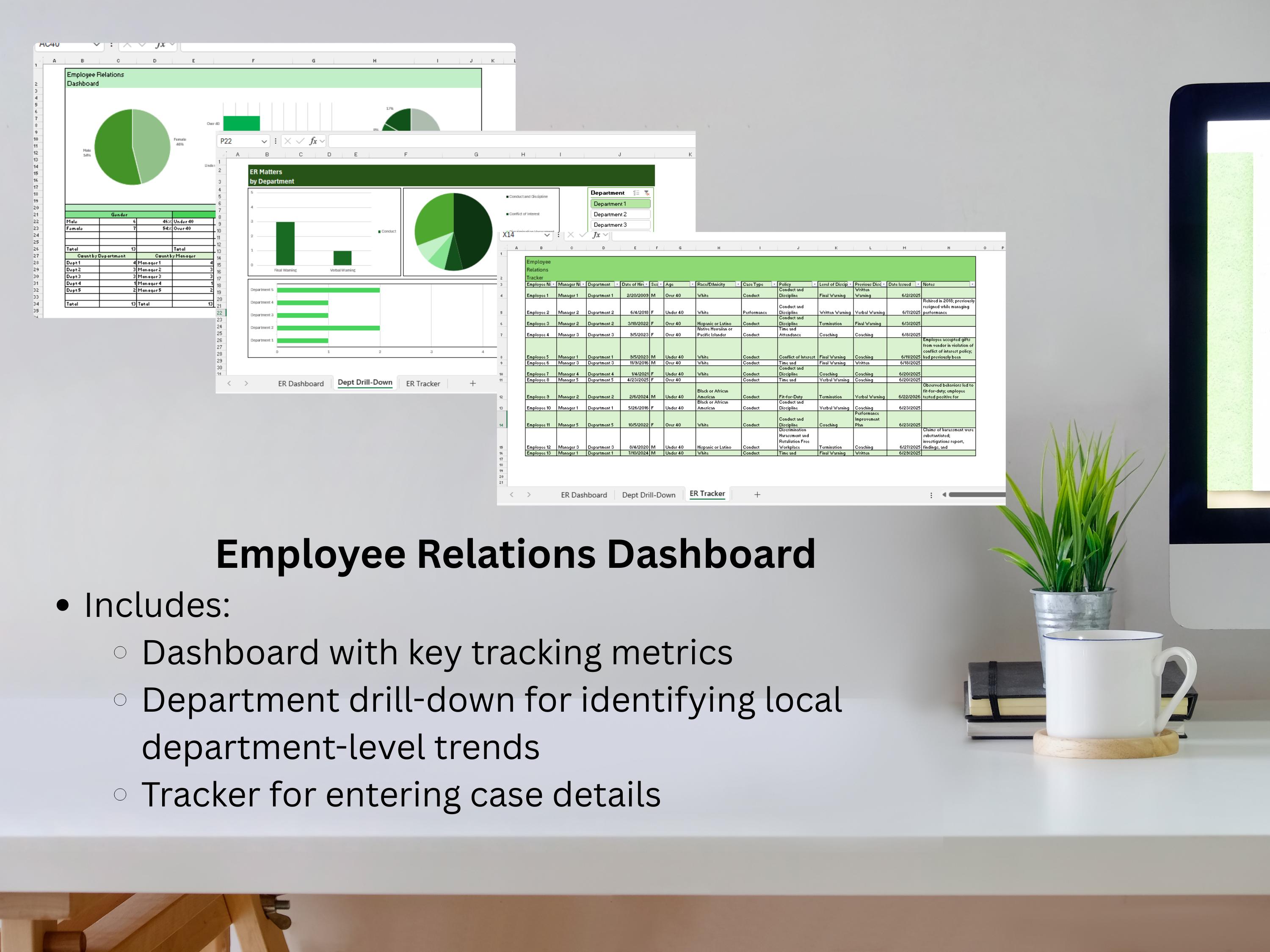 Employee Relations Dashboard - Etsy