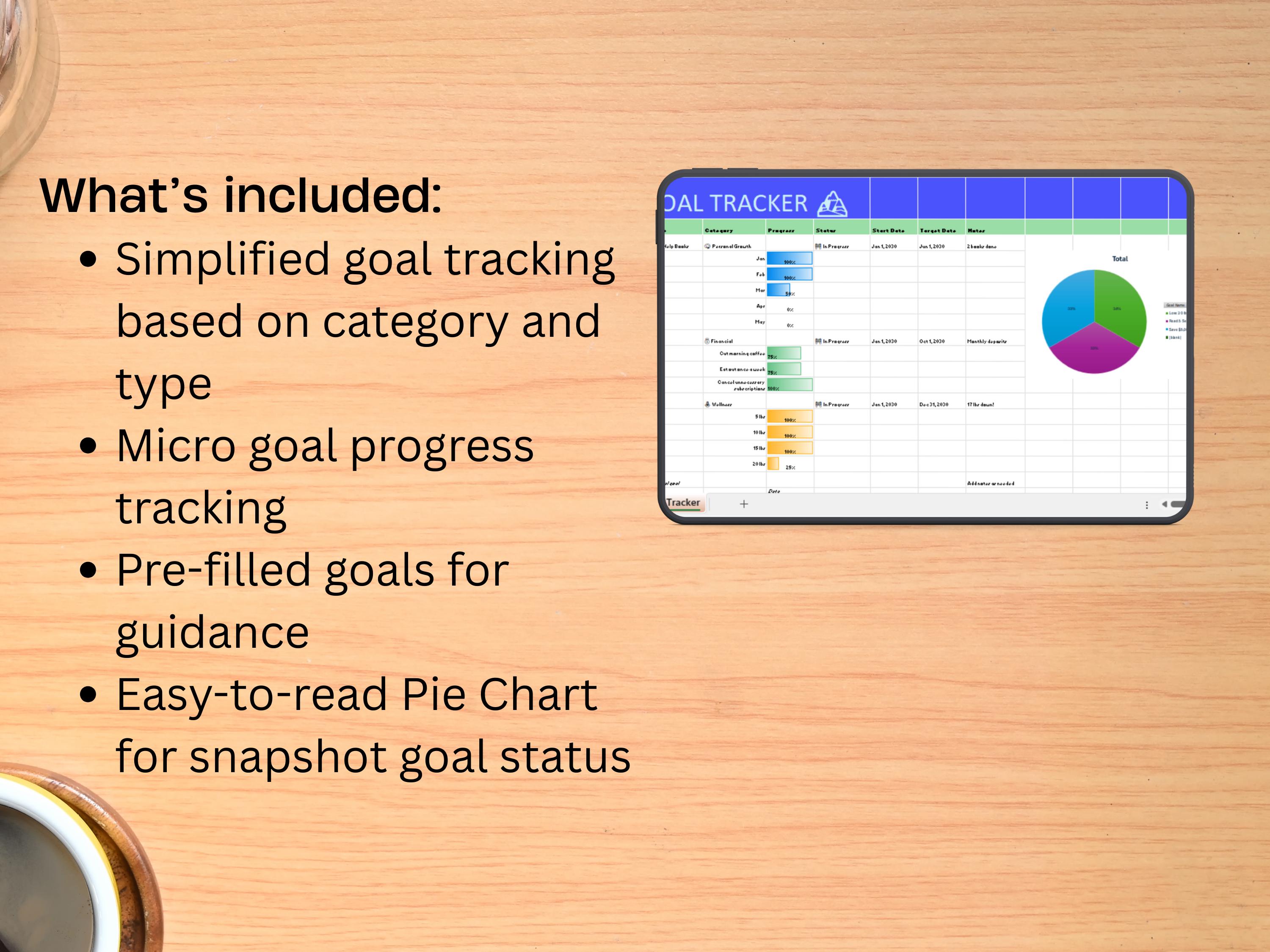 Goal Tracker Spreadsheet | Micro Goal Planner & Progress Report ...