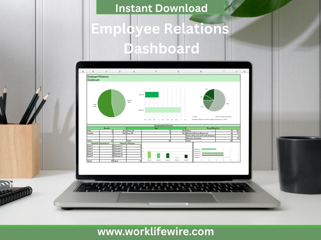 Employee Relations Dashboard - Etsy