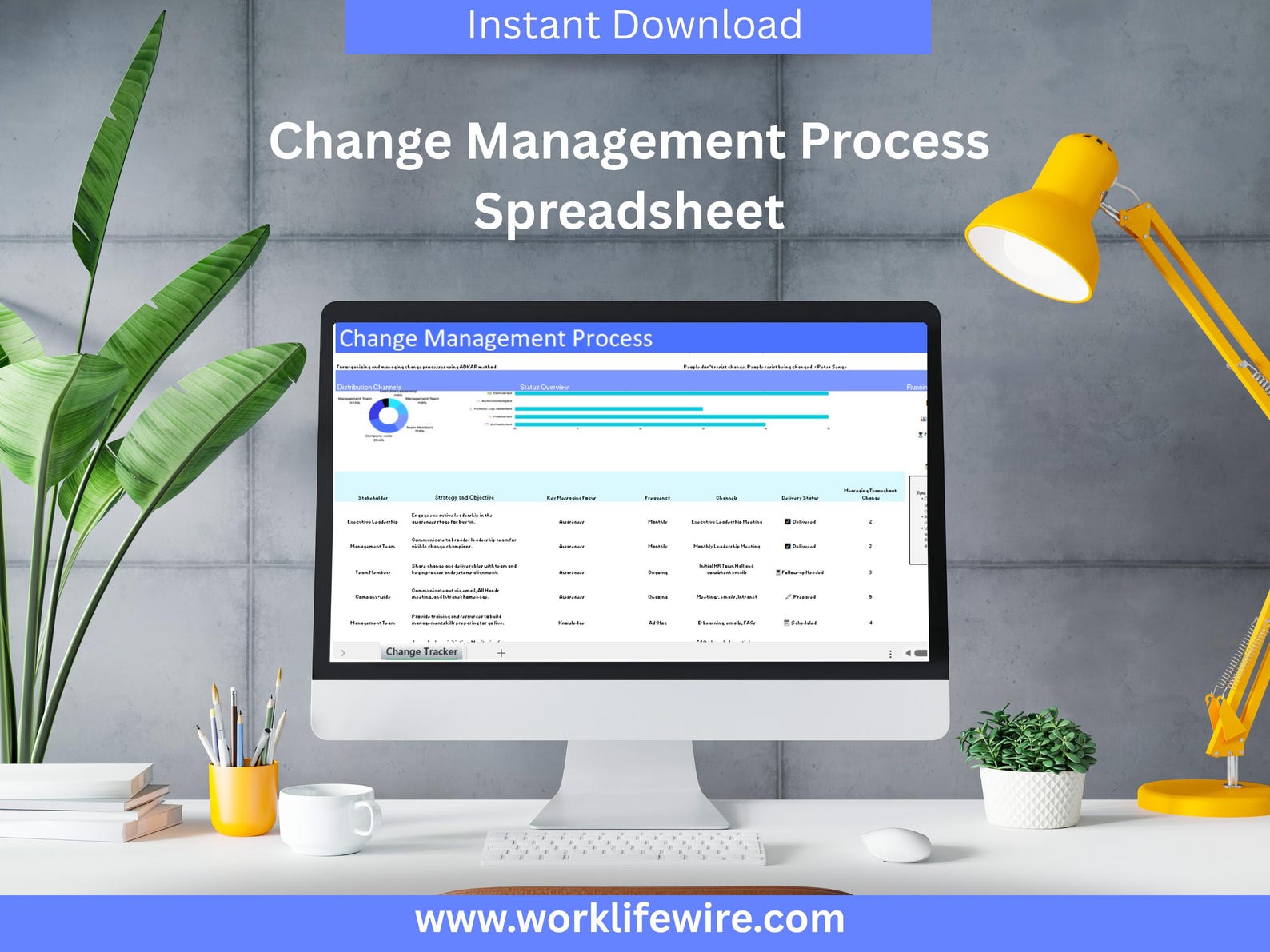Change Management Process Spreadsheet - Etsy