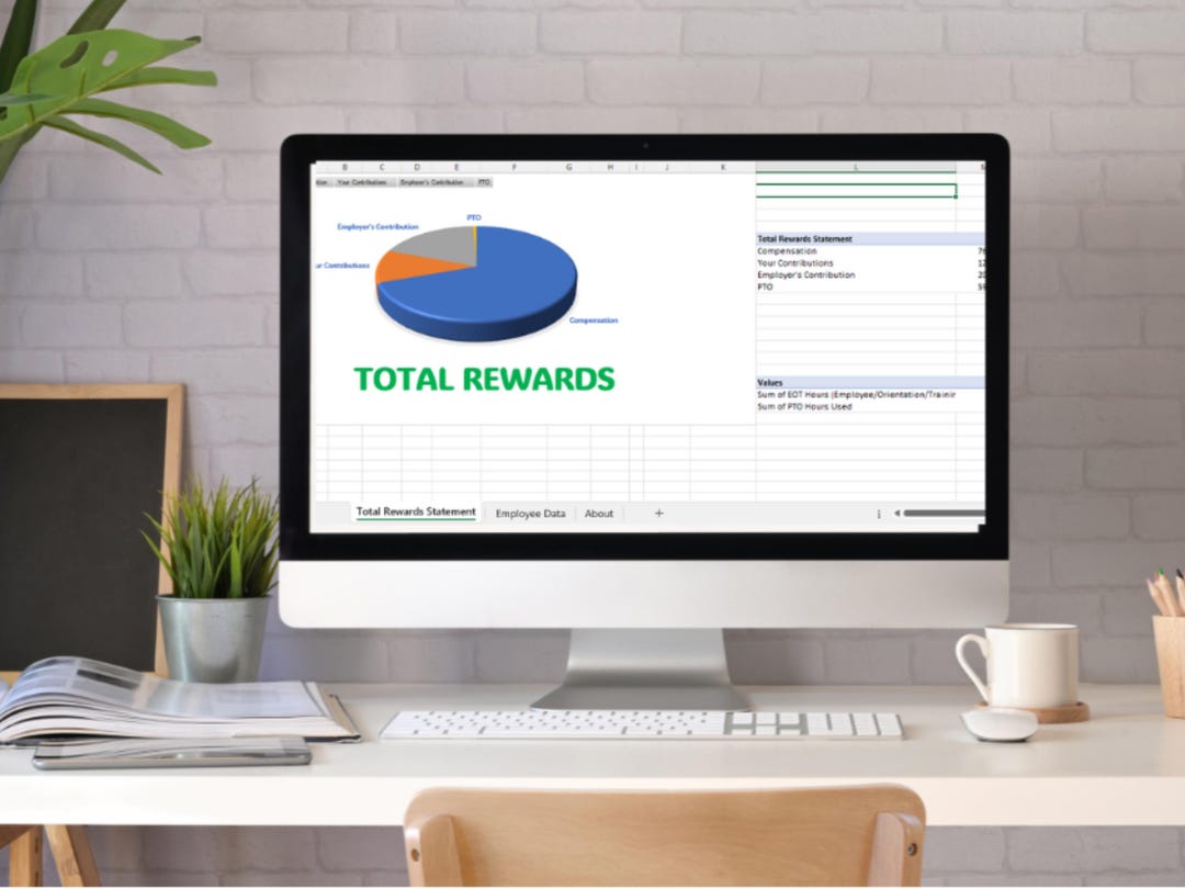 Total Rewards Spreadsheet Template - Etsy