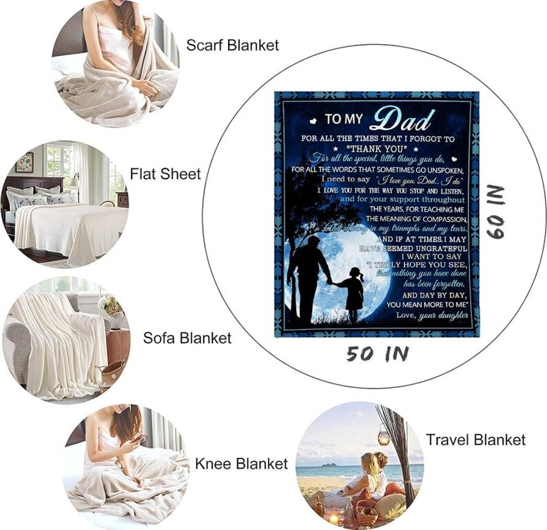 Personalized Photo Memorial Fleece Blanket, in Loving Memory Custom ...