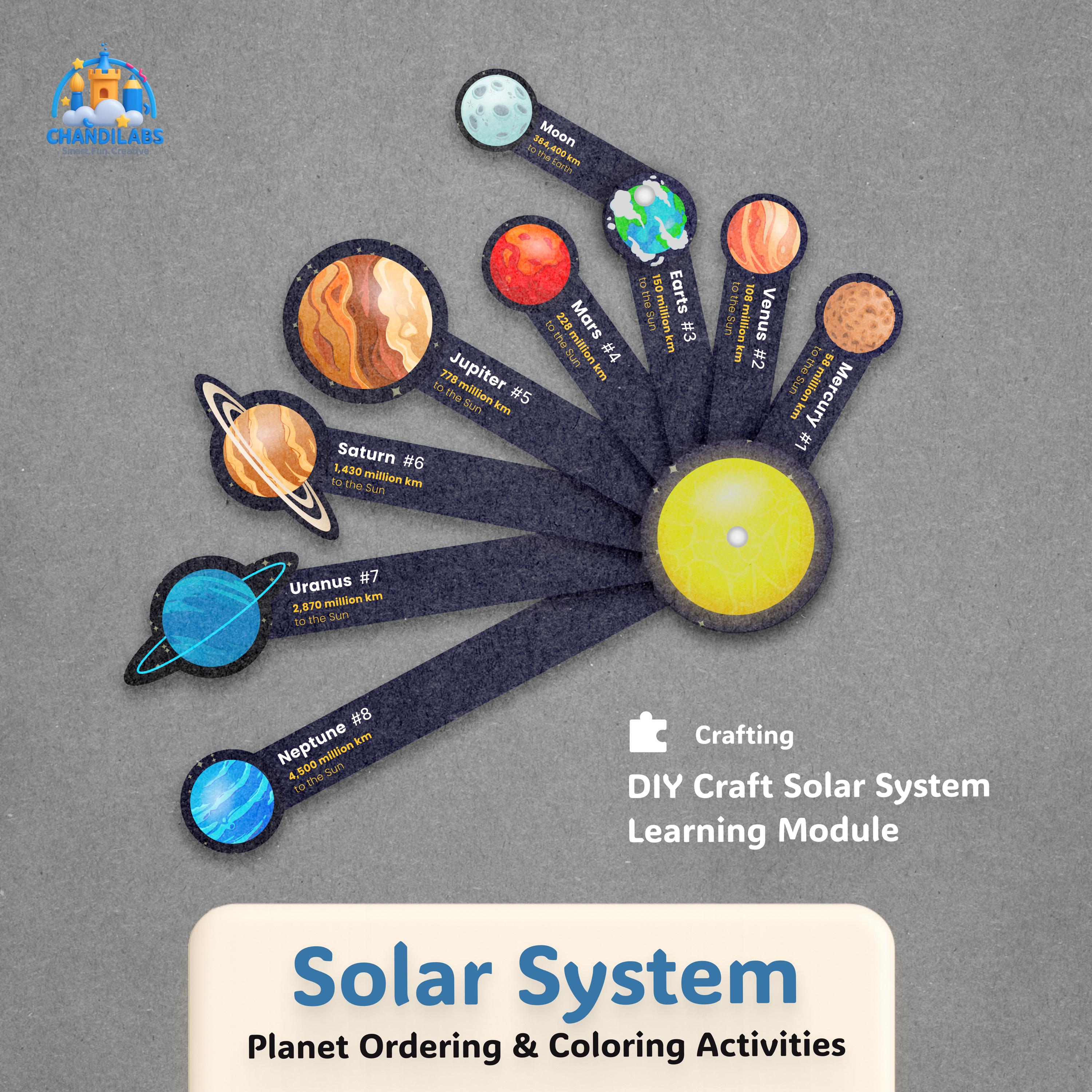 Our Solar System Ordering Planets | Montessori Material Preschool ...