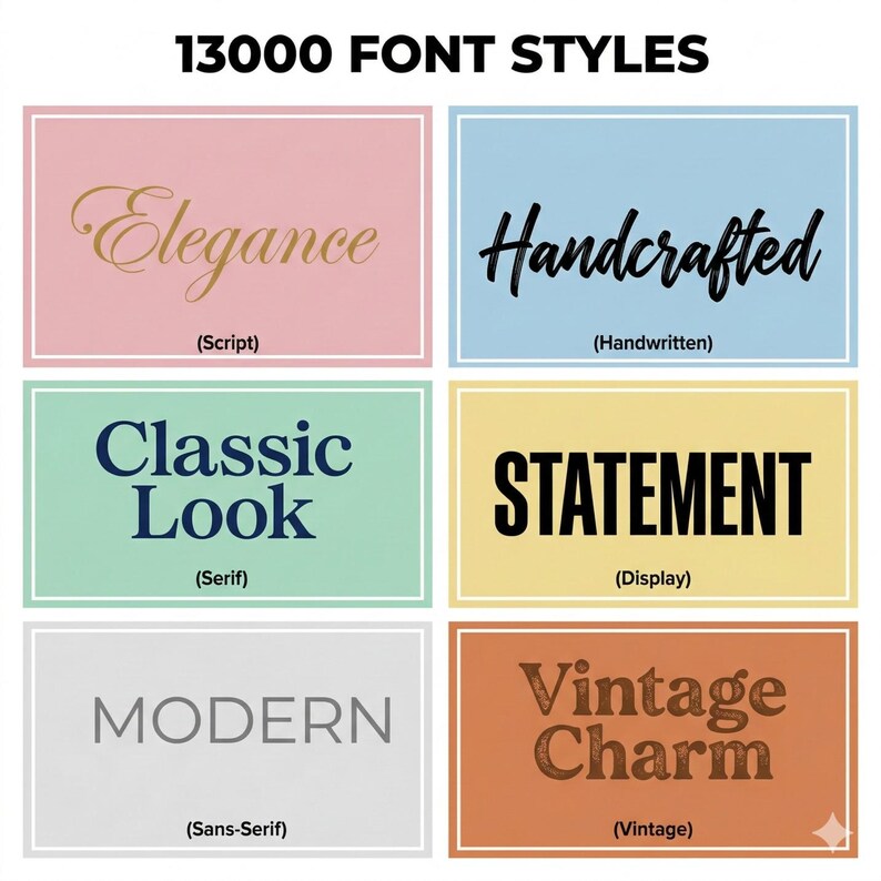 13000+ Multilingual Fonts Bundle | English, Urdu, Pashto, Script, Serif ...