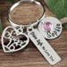 Rose Gold Sweet 16 Keychain, Personalized Sweet 16th Birthday Gifts ...
