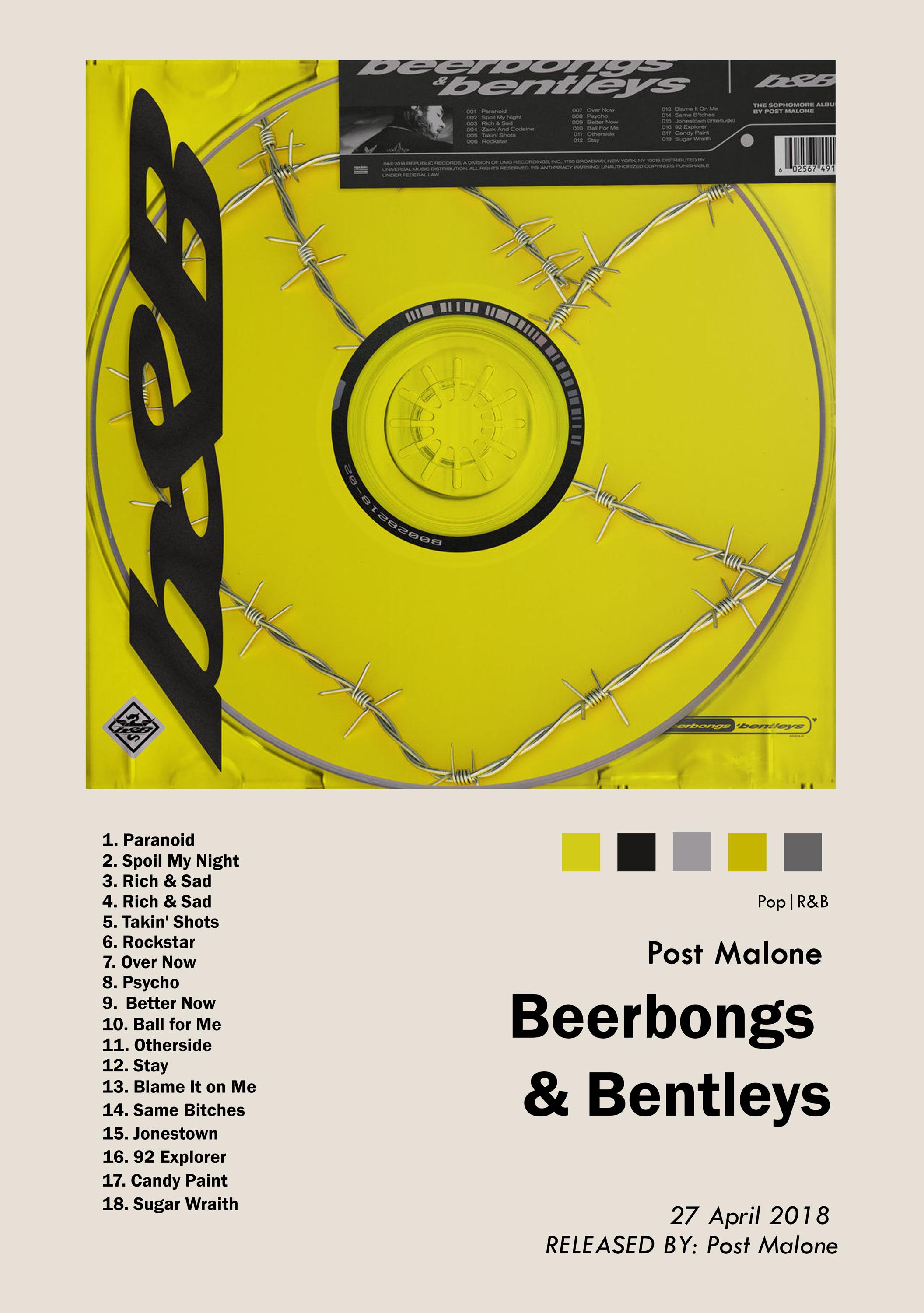 Custom Album Cover Poster – Personalized Music Artwork Print, Album ...