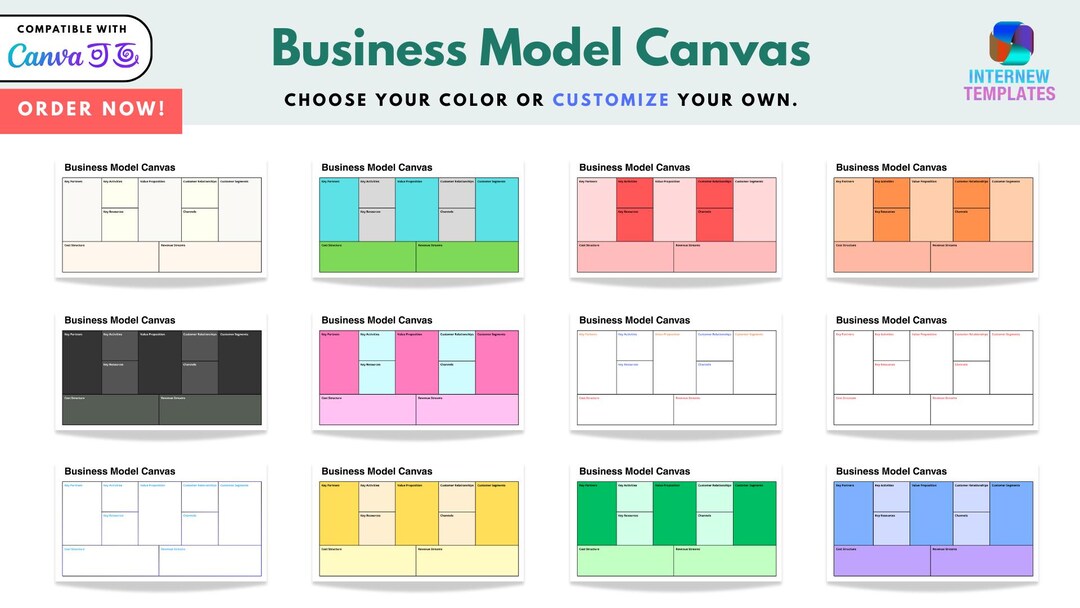 Printable Business Model Canvas, Canva Editable Template, Instant ...