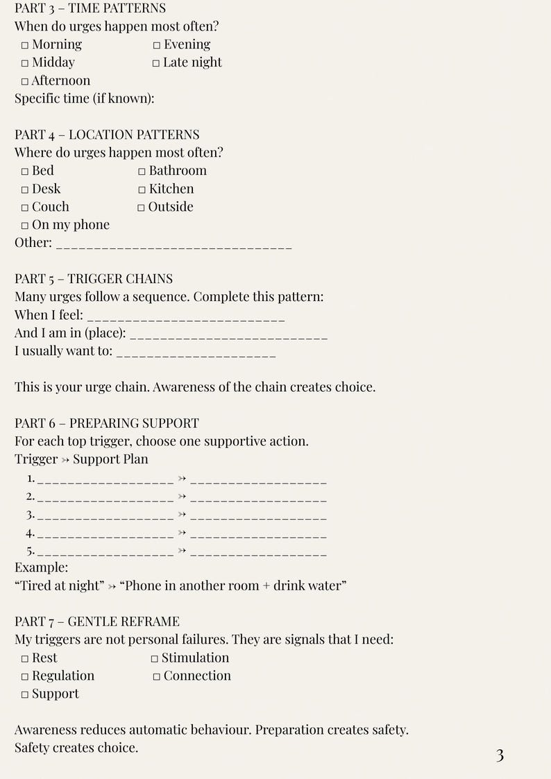 Urge & Trigger Mapping Worksheet, Addiction Recovery Tool, Trauma ...