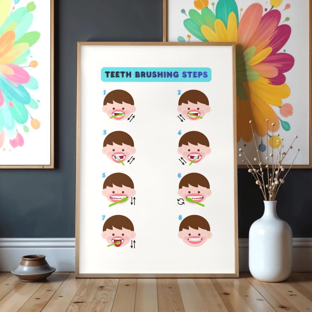 Kids Teeth Brushing Steps Poster, Bathroom Wall Art for Children ...