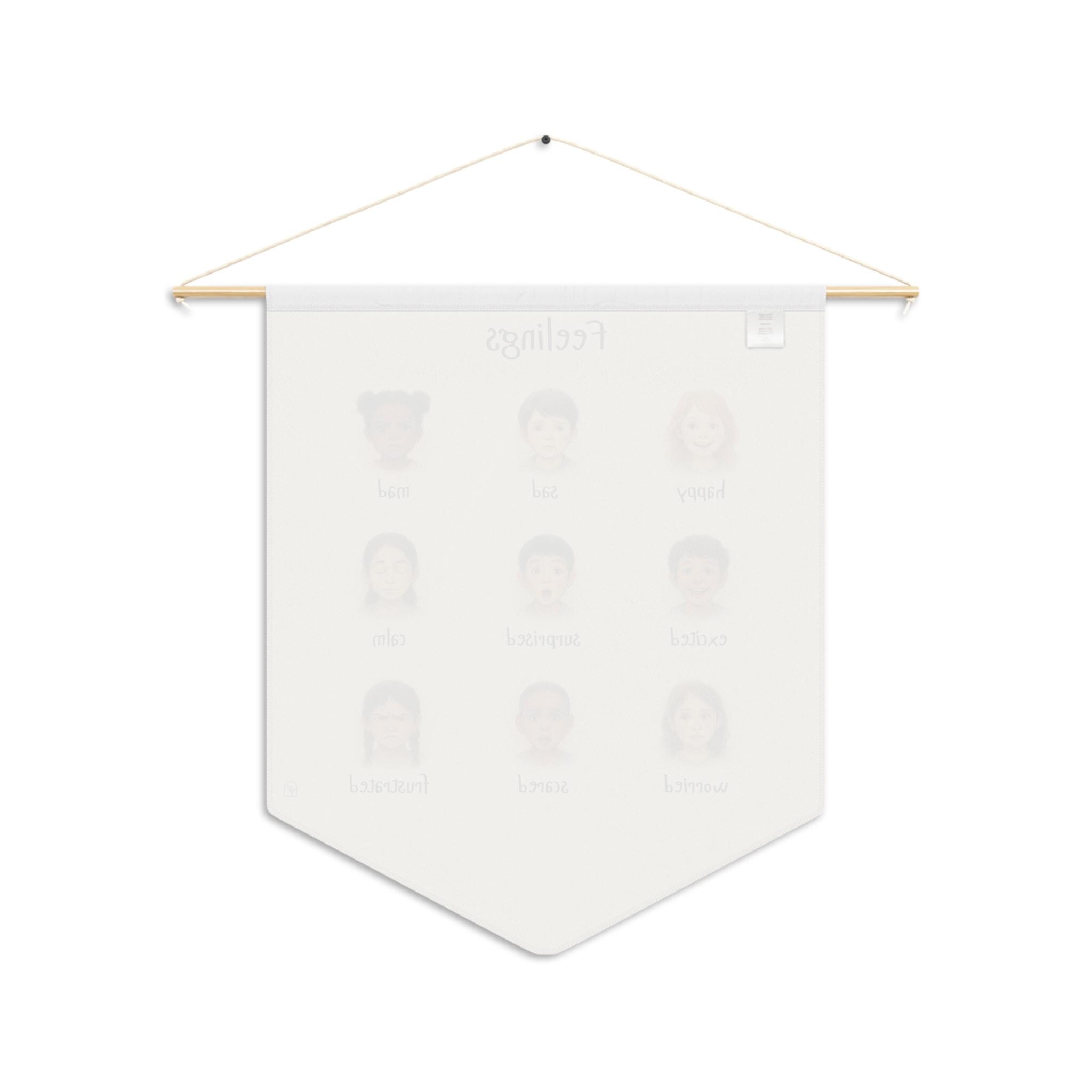 Feelings Poster Banner for Kids - Realistic Emotional Awareness Tool ...