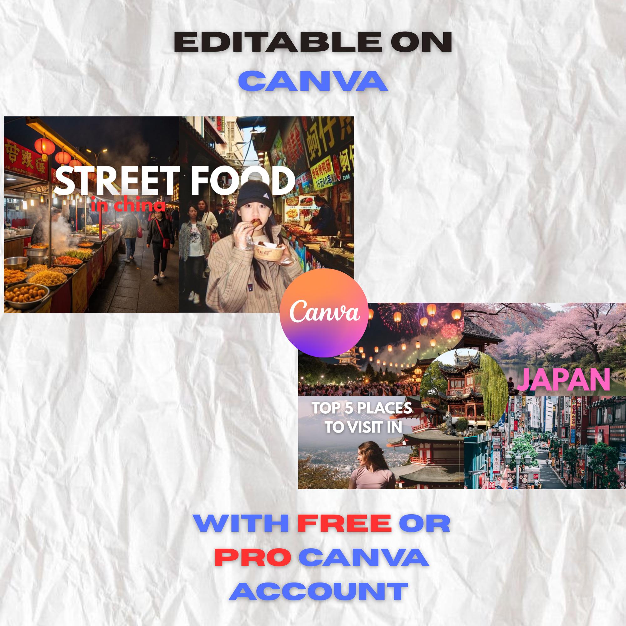 5 Youtube Thumbnail Templates for Travel Vlogs - Etsy