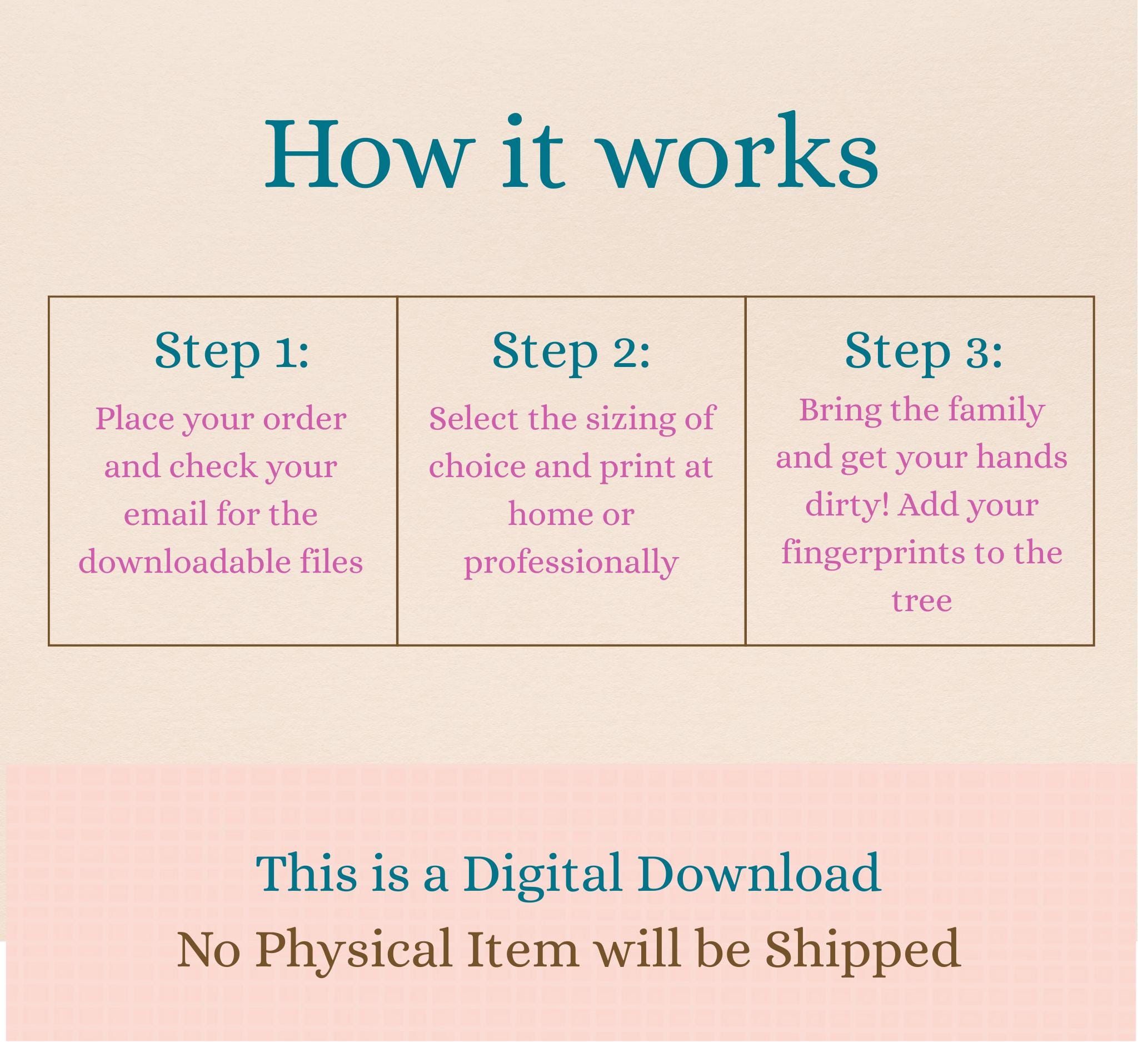 Fingerprint Family Tree | Instant Printable Digital Family Tree ...