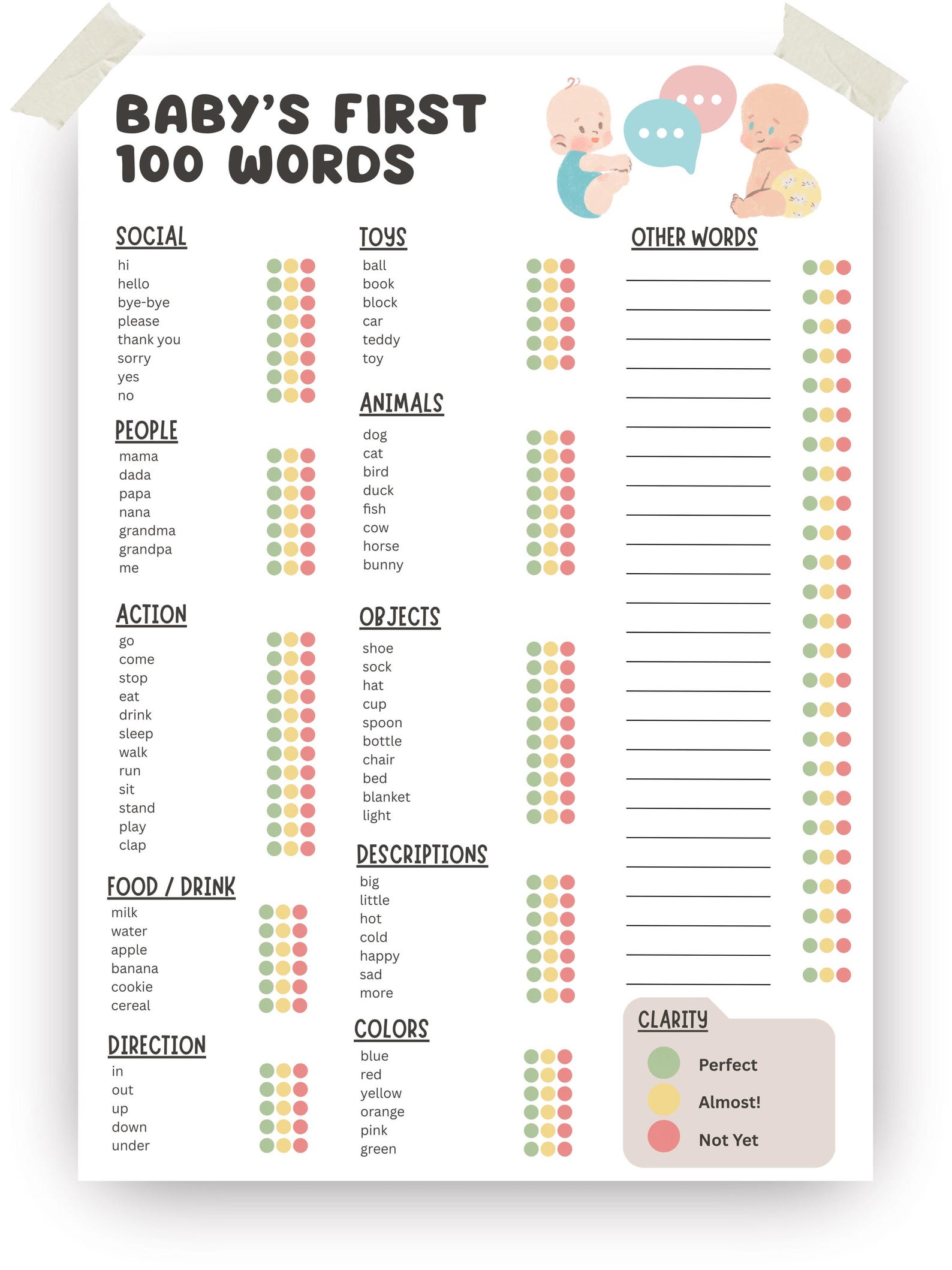 Baby's First 100 Words Checklist | Baby Talk Chart | Favorite Words ...