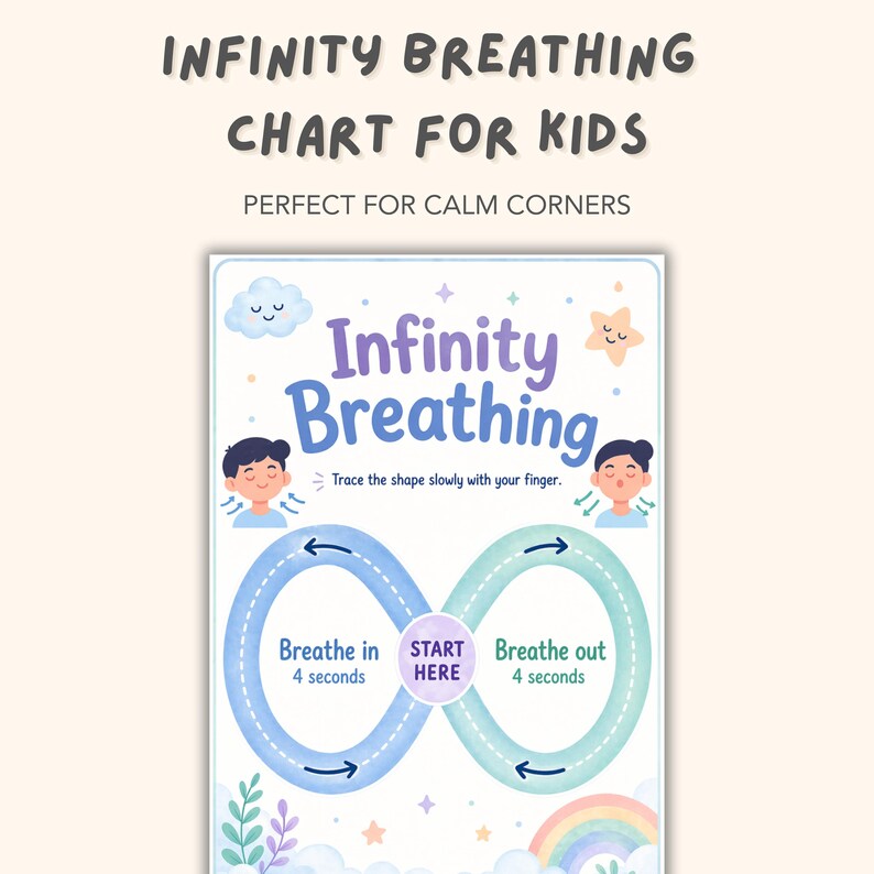 Infinity Breathing Chart for Kids | Grounding Calm Down Strategy Poster ...