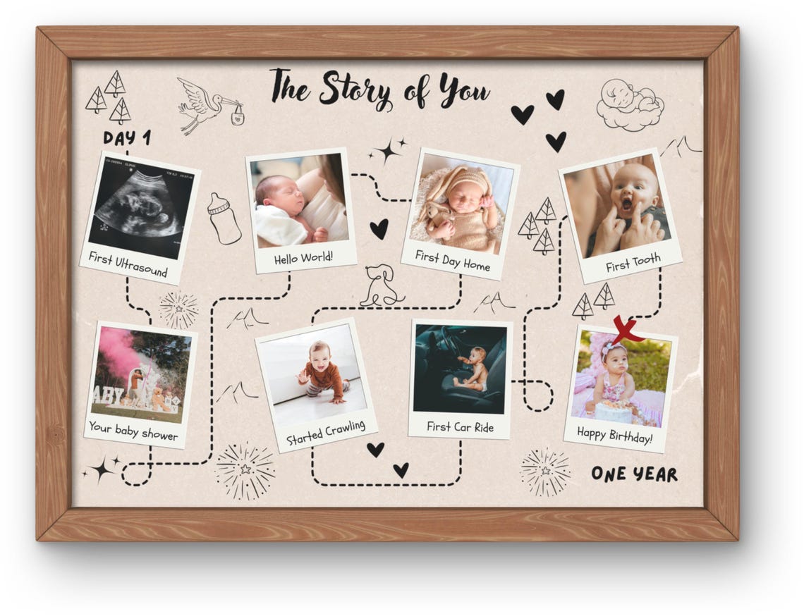 Baby Milestone Journey Board | Image Board One Year Story ...