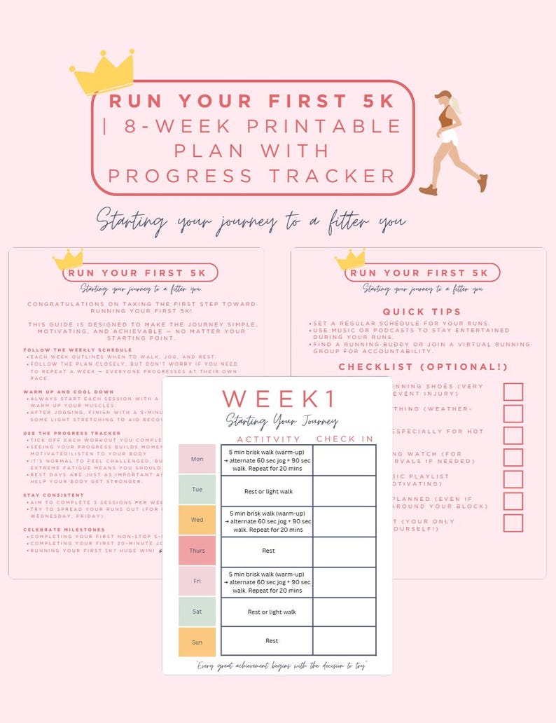 Couch to 5K | 8-week Training Plan | Beginner Running Plan | Printable ...