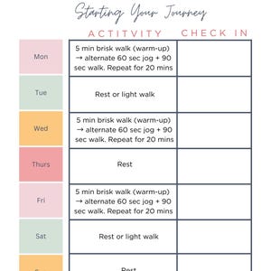 Couch to 5K | 8-week Training Plan | Beginner Running Plan | Printable ...