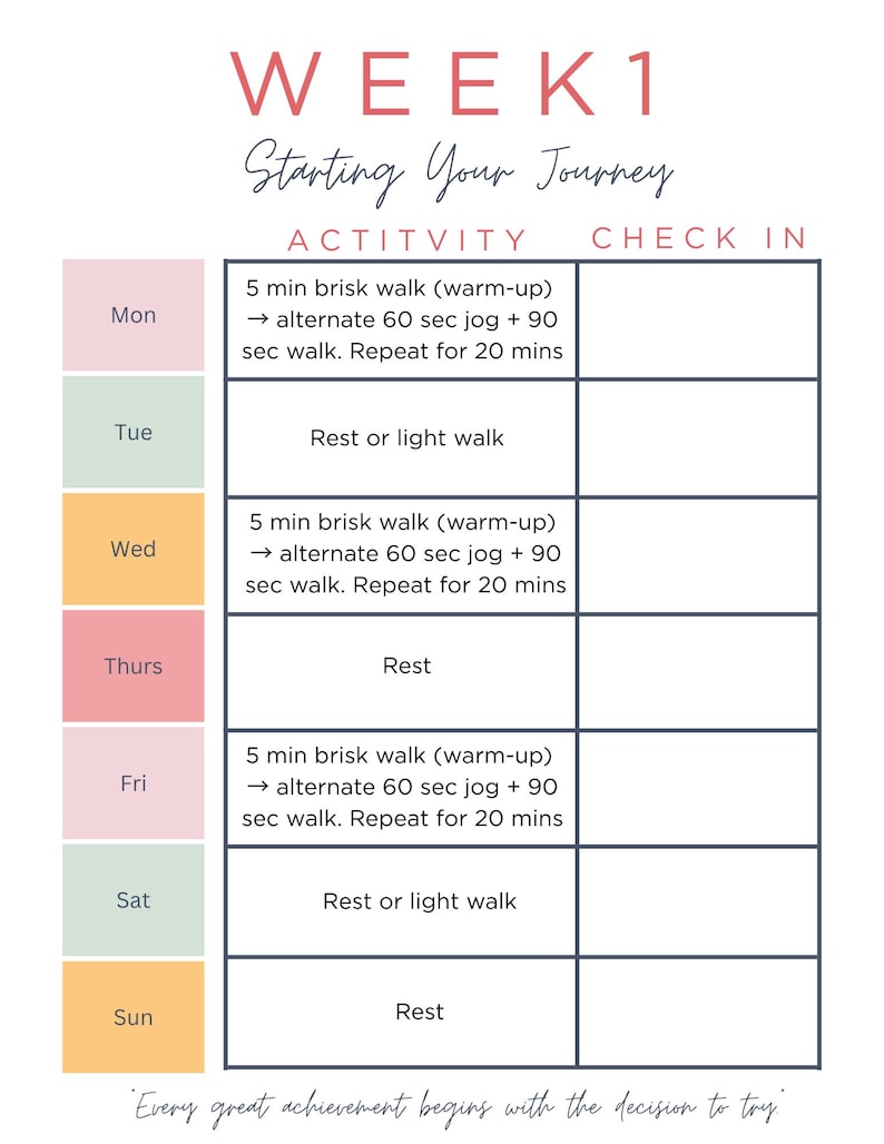 Couch to 5K | 8-week Training Plan | Beginner Running Plan | Printable ...
