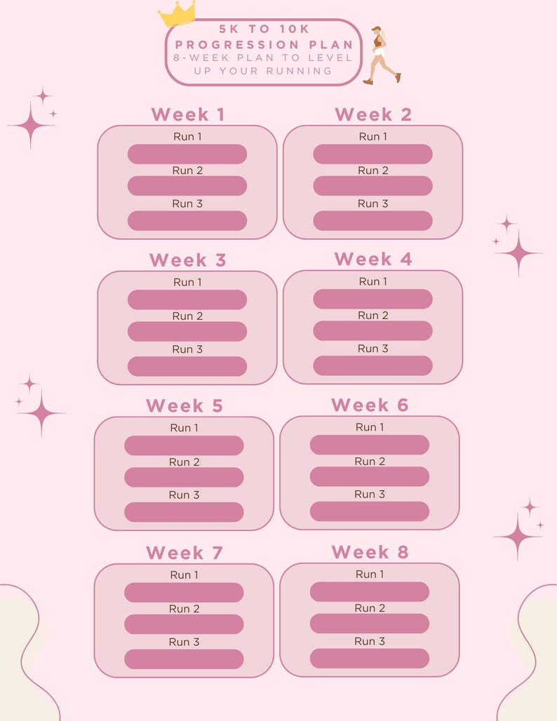 Couch to 5K | 8-week Training Plan | Beginner Running Plan | Printable ...