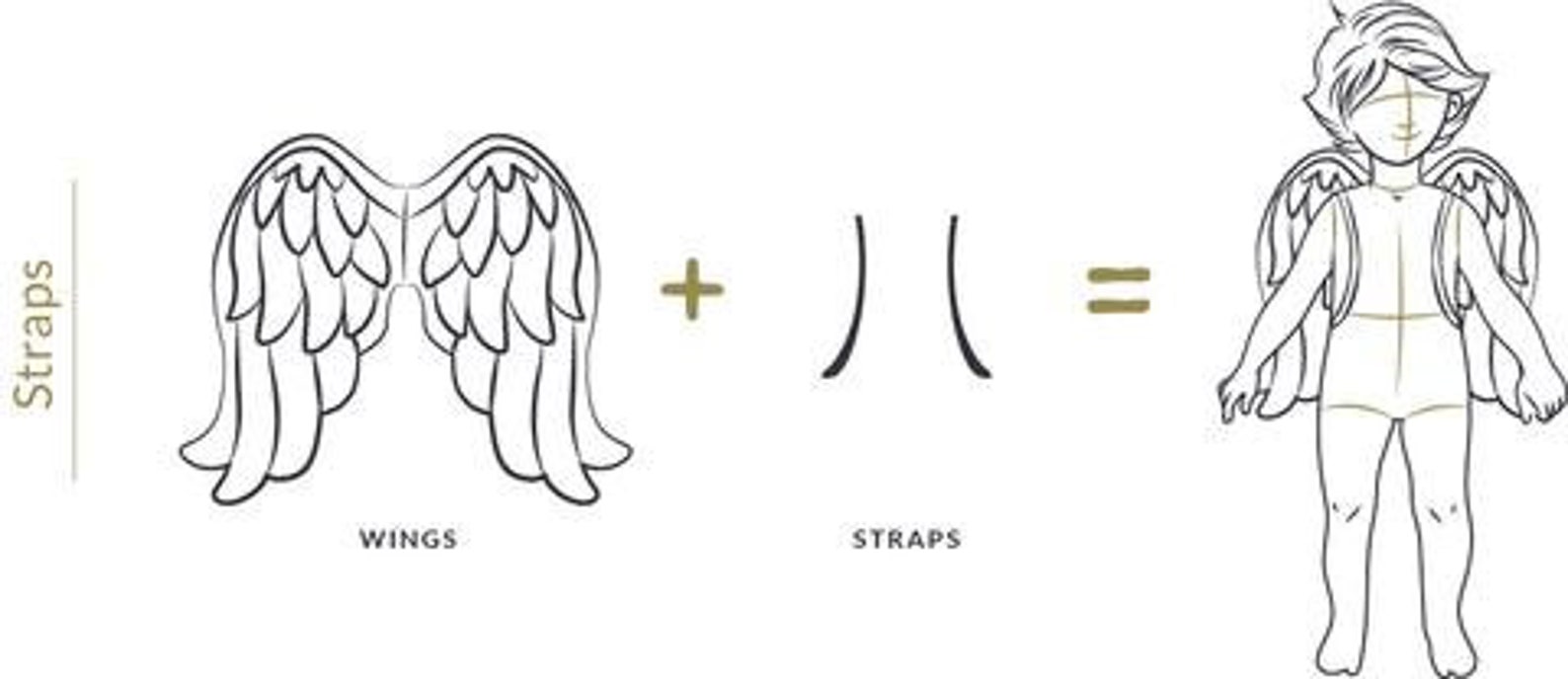 Angel Wings Bundle Digital PDF Pattern Video Class - Etsy