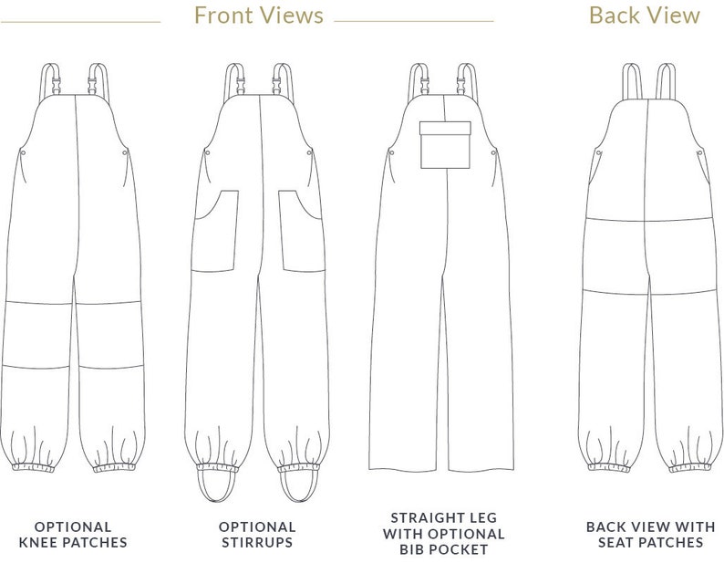 Rainhaven Overalls - Men/straight Fit - Digital PDF Sewing Pattern ...