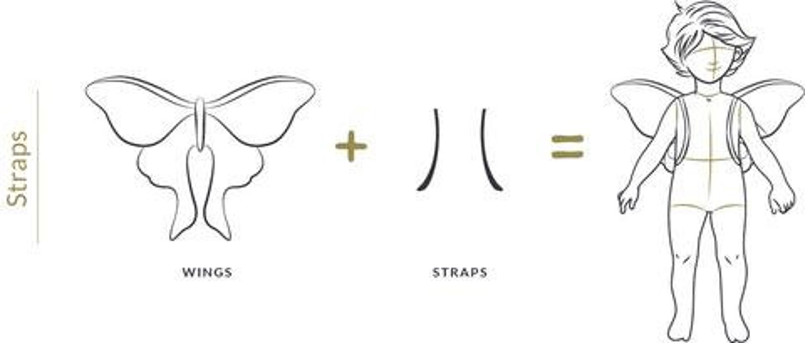 Luna Moth Wings Large Digital PDF Pattern Video Class - Etsy