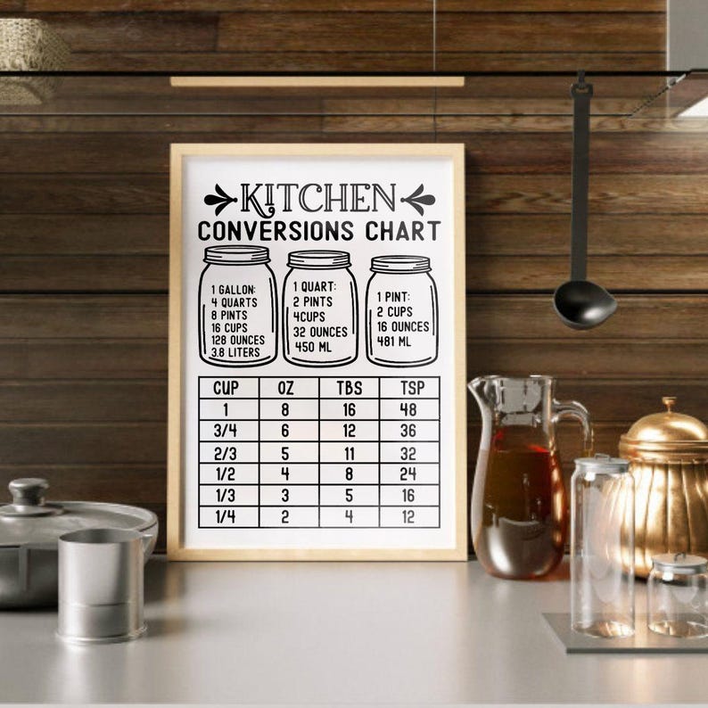 Kitchen Conversion Chart Svg, Decorative Kitchen Conversion, Kitchen ...