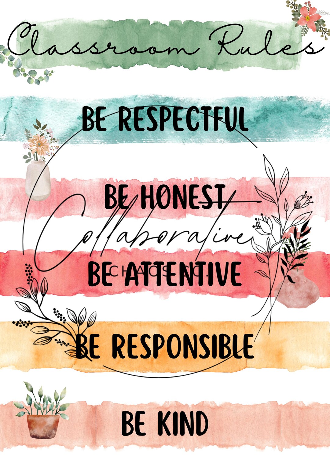 Classroom Rules Poster. Watercolor Theme. - Etsy