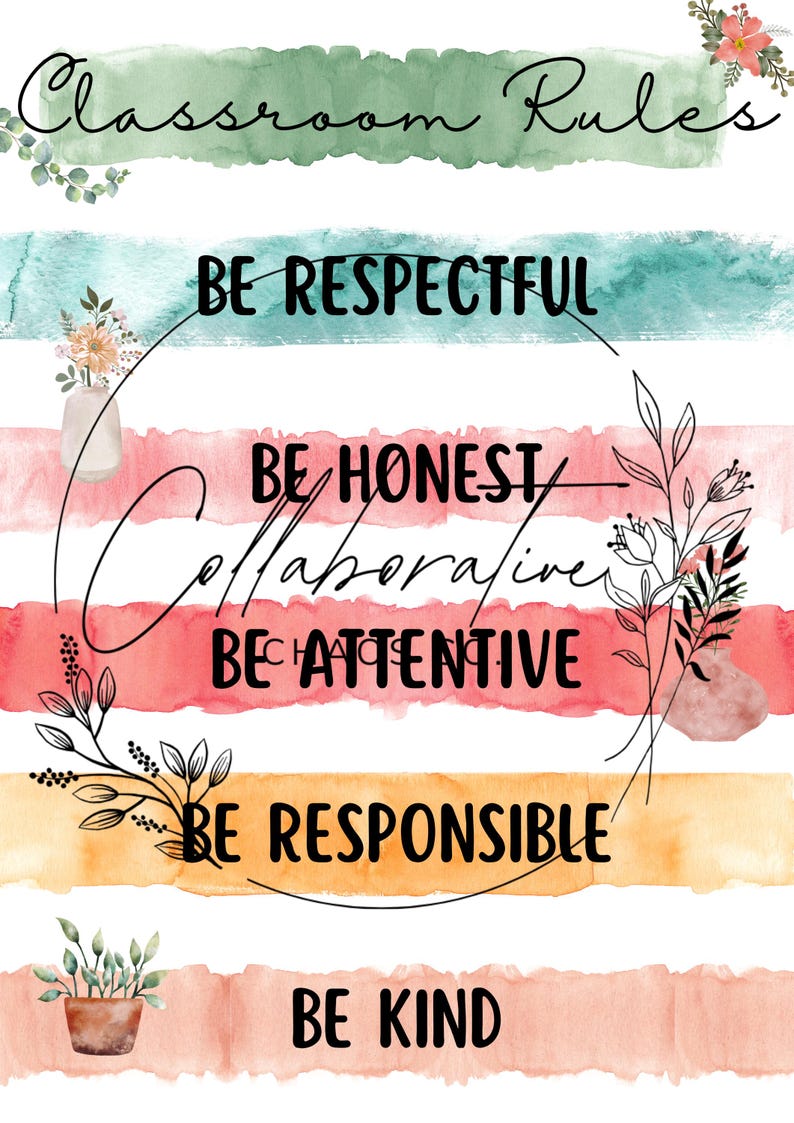 Classroom Rules Poster. Watercolor Theme. - Etsy