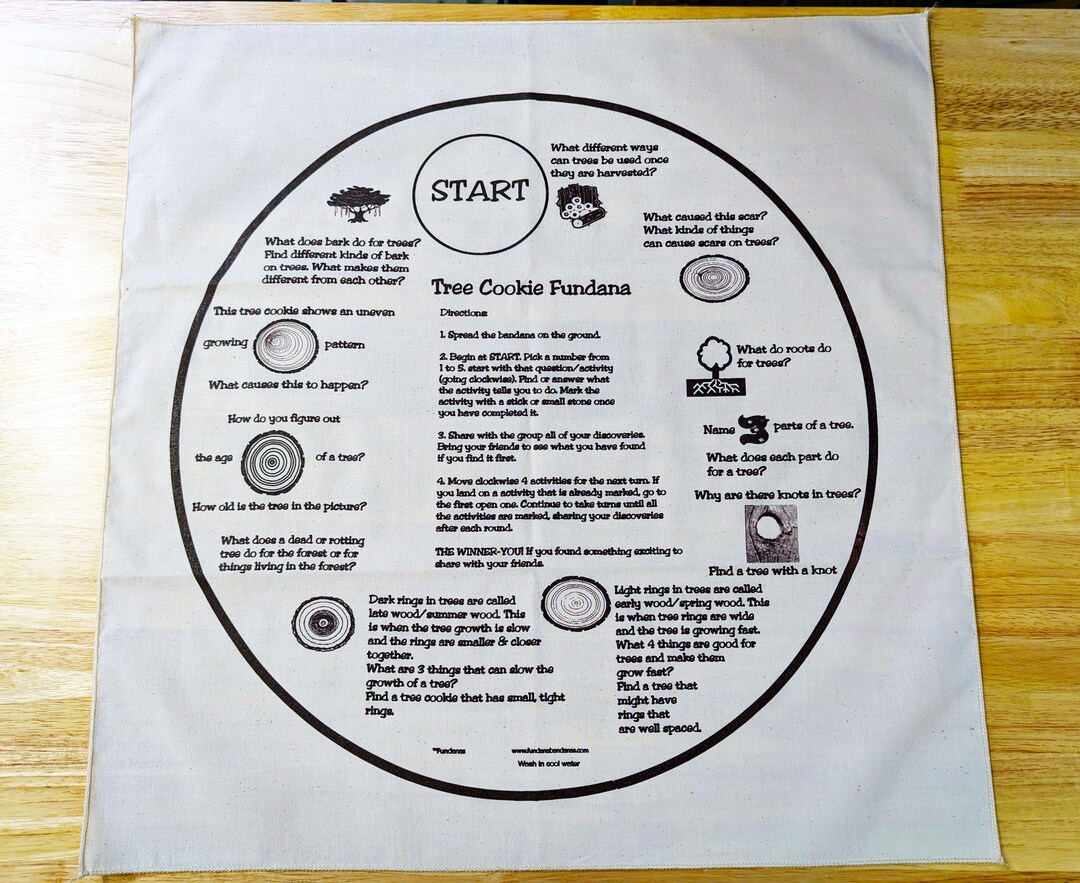 Tree Cookie Game! Discover and Learn About Trees and Tree Cookies ...