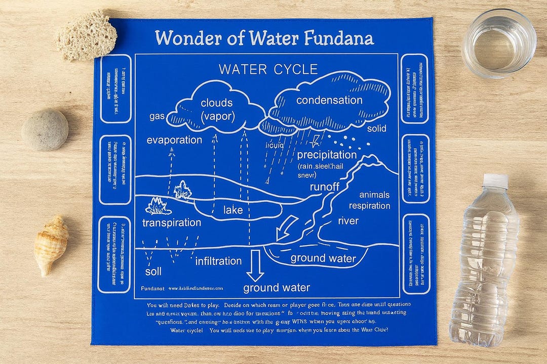 Wonder of Water Fundana — Water Cycle Science Game Bandana for Kids - Etsy
