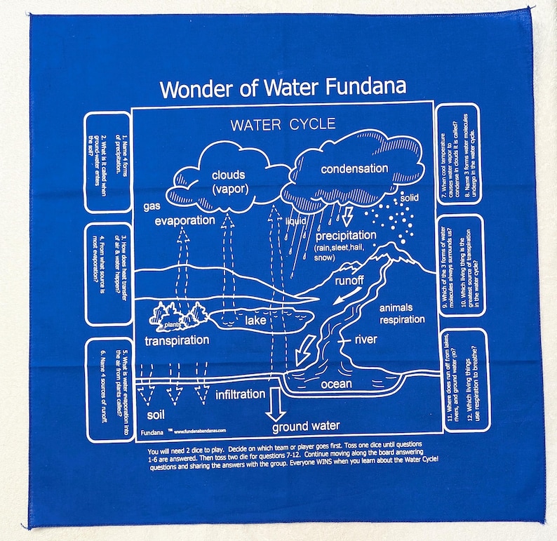 Wonder of Water Fundana — Water Cycle Science Game Bandana for Kids - Etsy