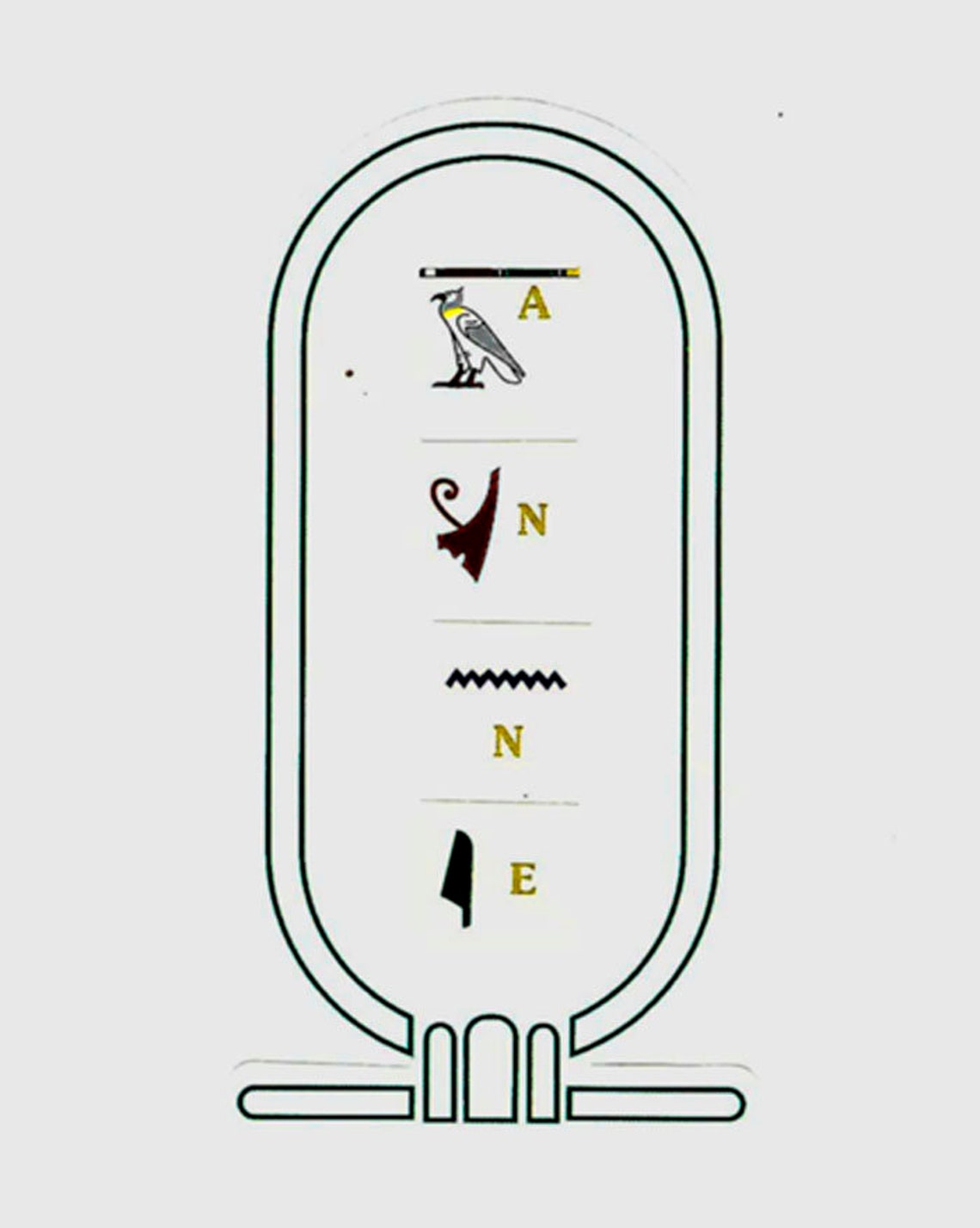 Make Your Own Egyptian Cartouche. Hieroglyphic Alphabet Sticker Set - Etsy