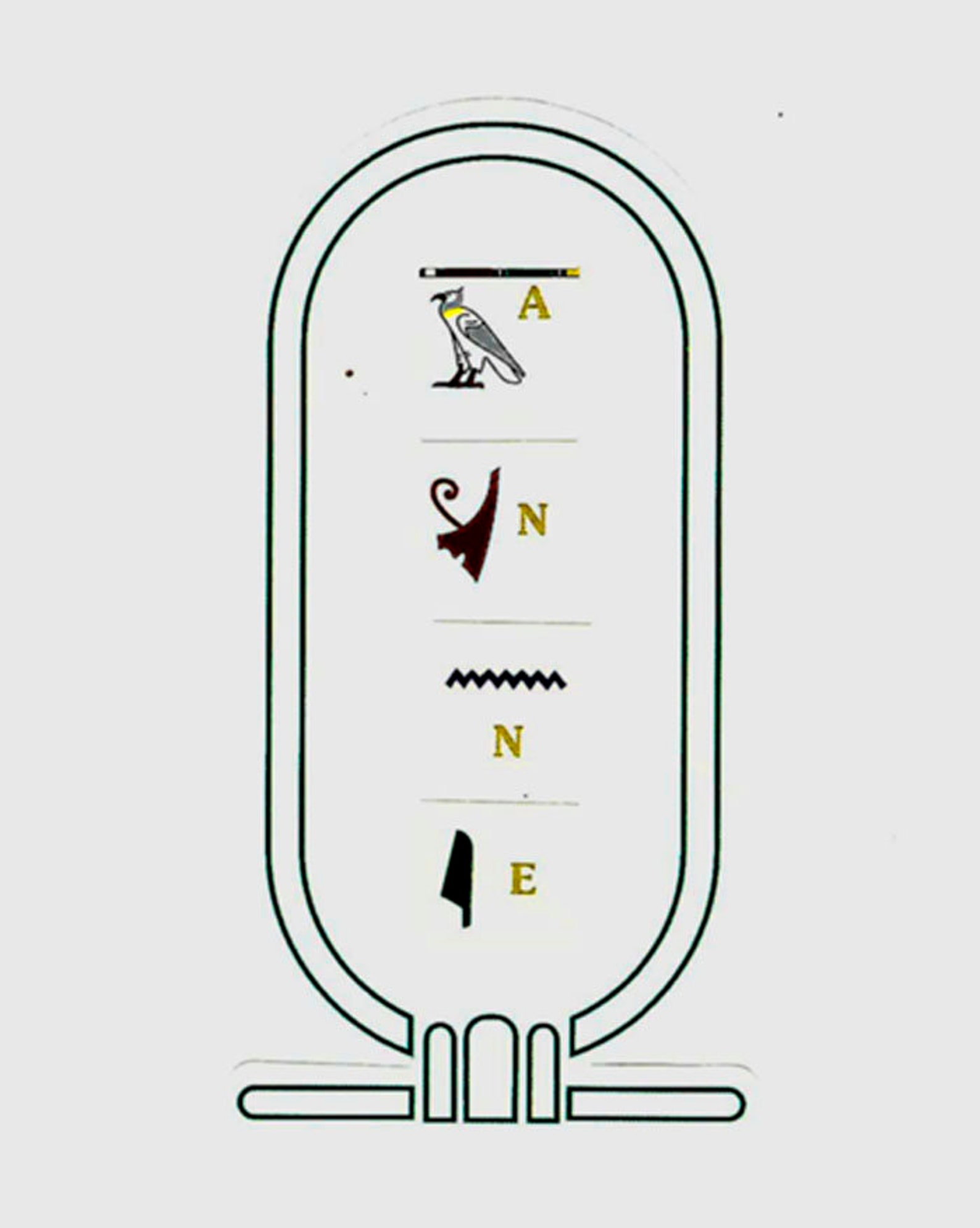 Make Your Own Egyptian Cartouche. Hieroglyphic Alphabet Sticker Set - Etsy