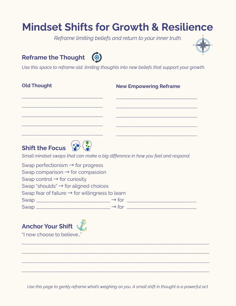 Mindset Shifts Worksheet: Self-coaching Tool for Limiting Beliefs (PDF ...