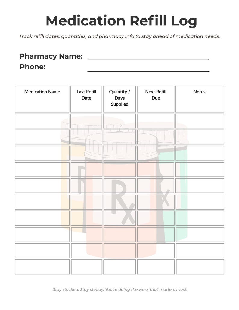 New Caregiver Starter Bundle – Daily Routine Checklist & Medication ...