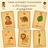 Marathi Alphabet and Number Posters for Playroom, Classroom, or ...